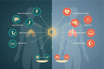 Nicotine Effects Explained: Positive & Negative Impacts on Health ...